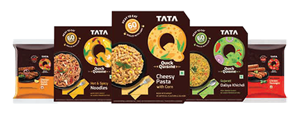 TATA Consumer Products Limited - Integrated Annual Report 2021-22