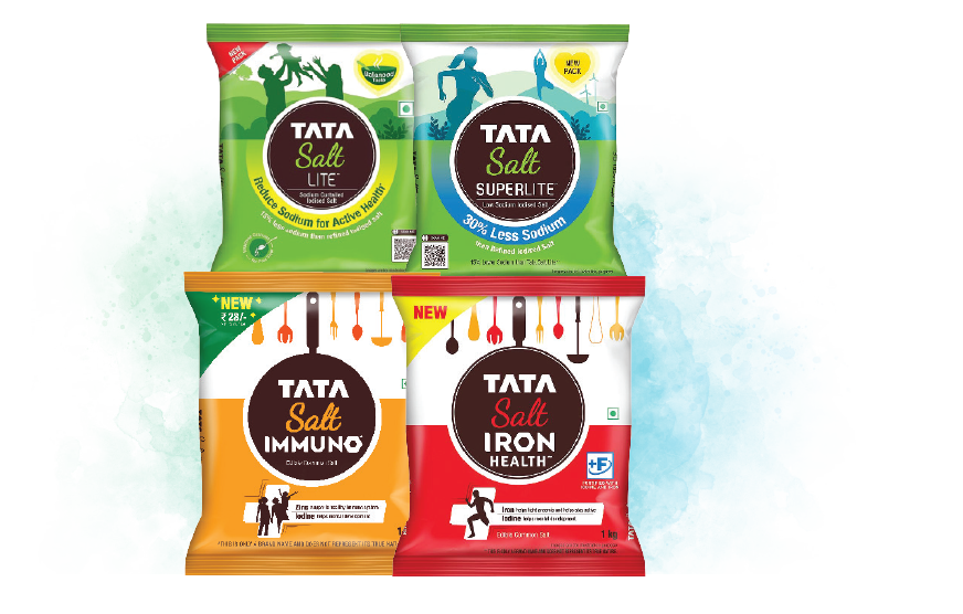 TATA Consumer Products Limited - Integrated Annual Report 2023-24