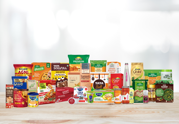 About | Tata Consumer Products