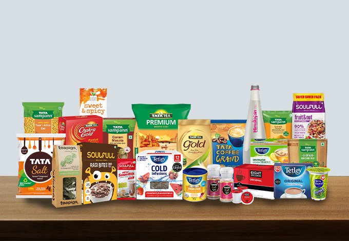 About | Tata Consumer Products