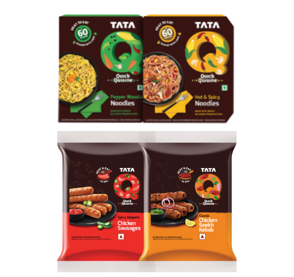 Innovation | Tata Consumer Products