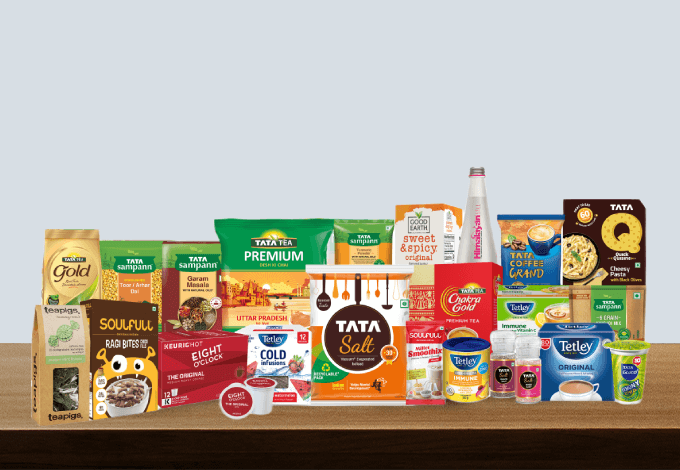 About | Tata Consumer Products