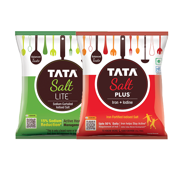 Innovation | Tata Consumer Products