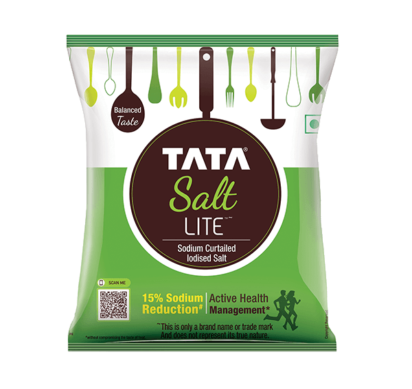 Innovation | Tata Consumer Products